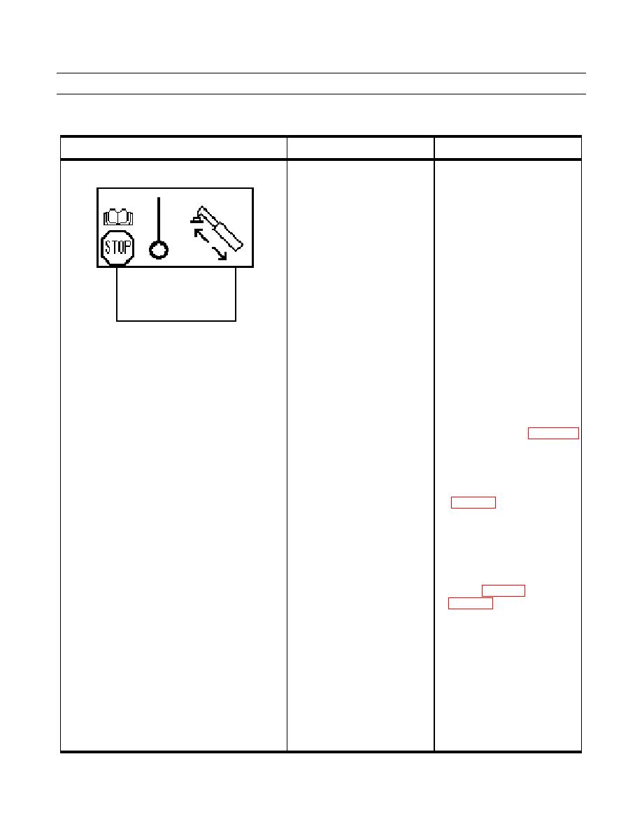 Table 2 Error Code 131 Boom Extension Sensor Or Circuit Failure Table 2 Error Code 131 Boom Extension Sensor Or Circuit Failure